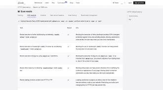 【簡単導入】.htaccessでコンテンツセキュリティポリシー（CSP）を設定する方法 · インフラ技術部